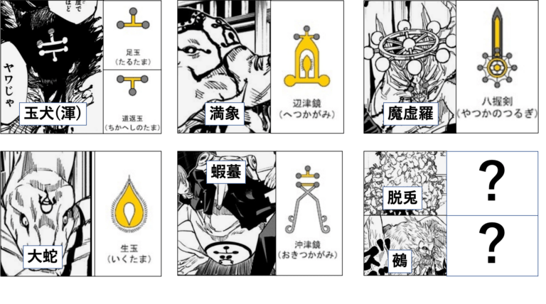 ten shadows technique explained by a native japanese jujutsu kaisen